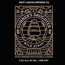 The Daily Growler » Mast Landing – Gunner’s Daughter NITRO
