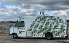 The Daily Growler » 🚚Food Truck Friday: Fetty’s! 🥘